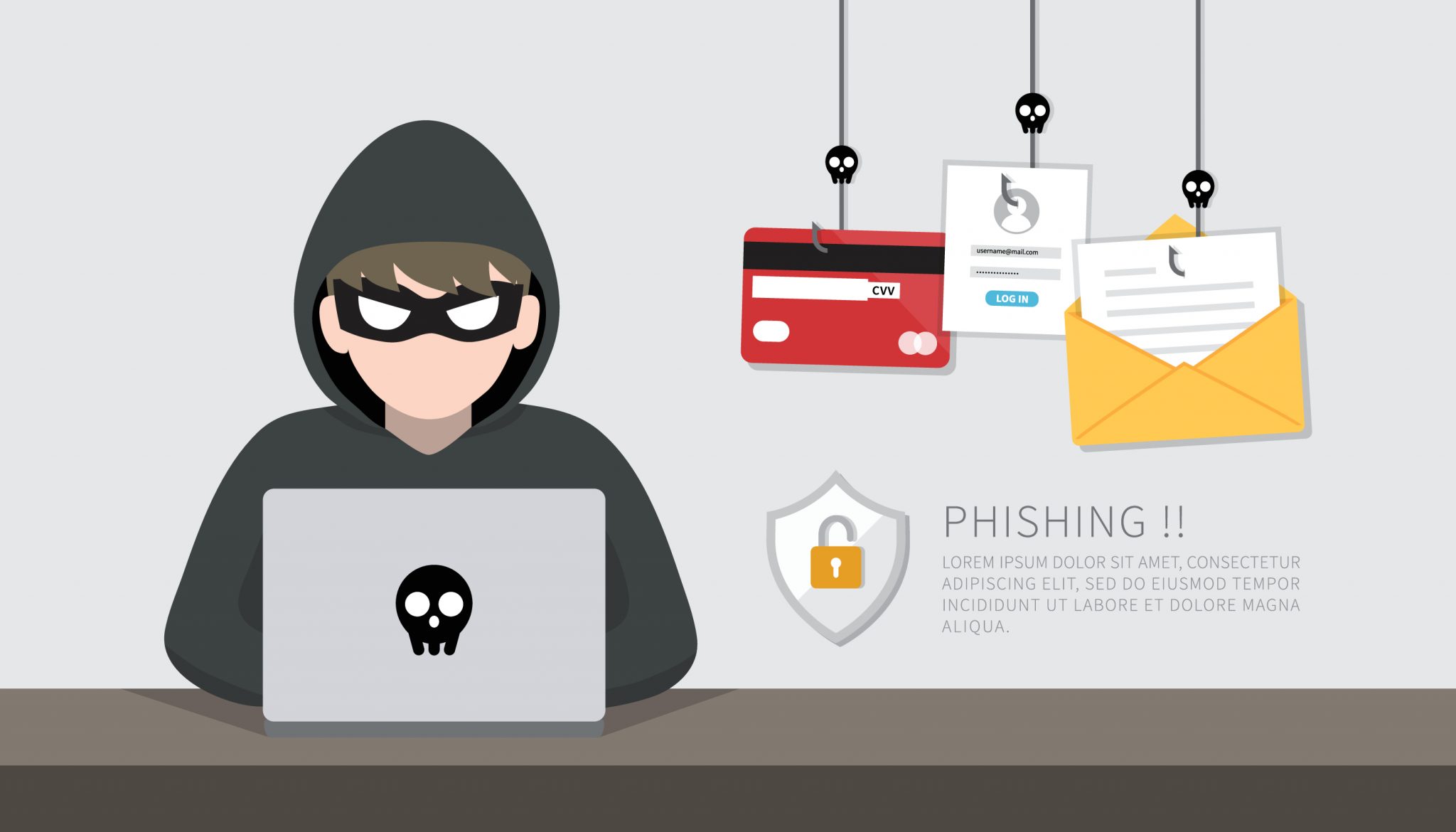 User security awareness training - phishing testing, breach notifications